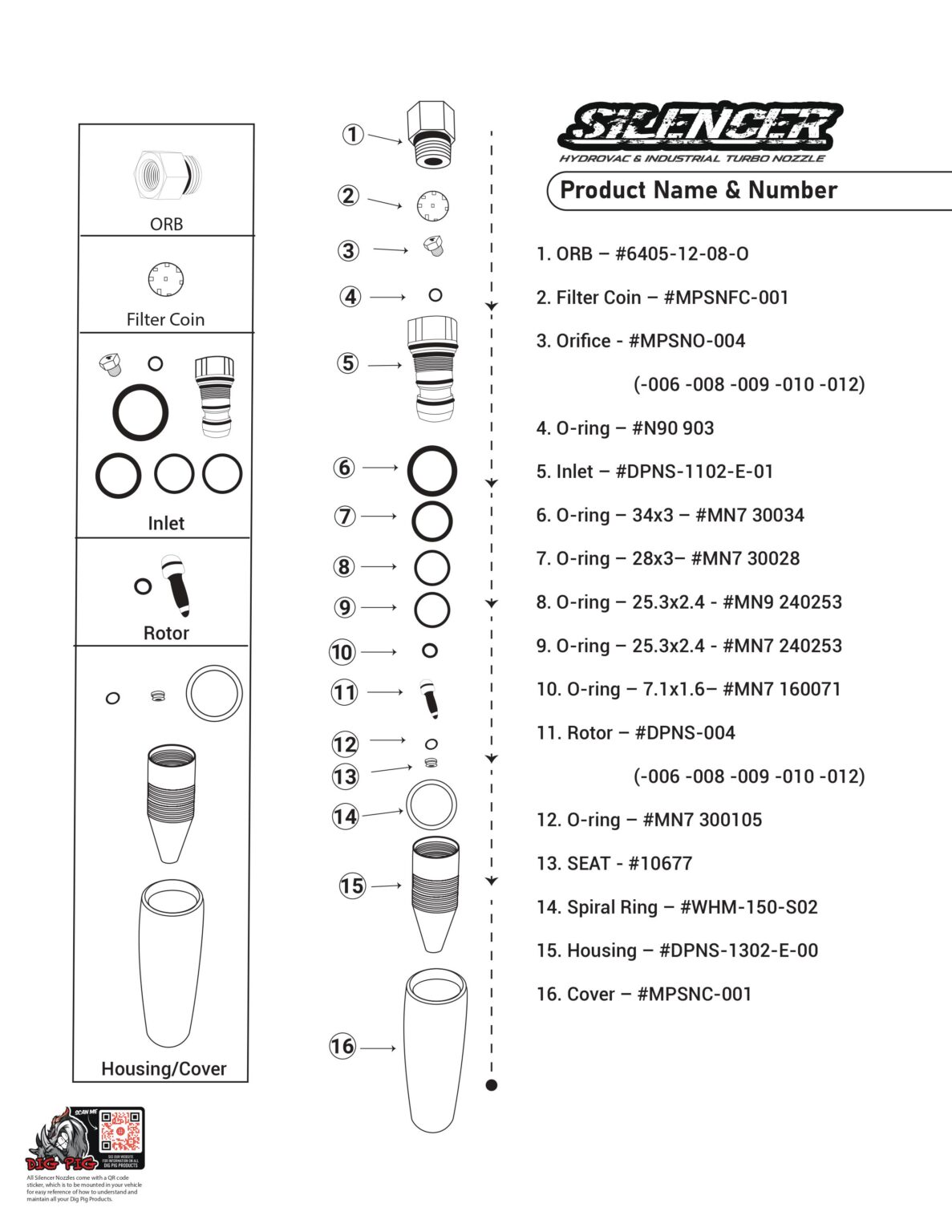 Silencer Nozzle - Dig Pig Products Inc.